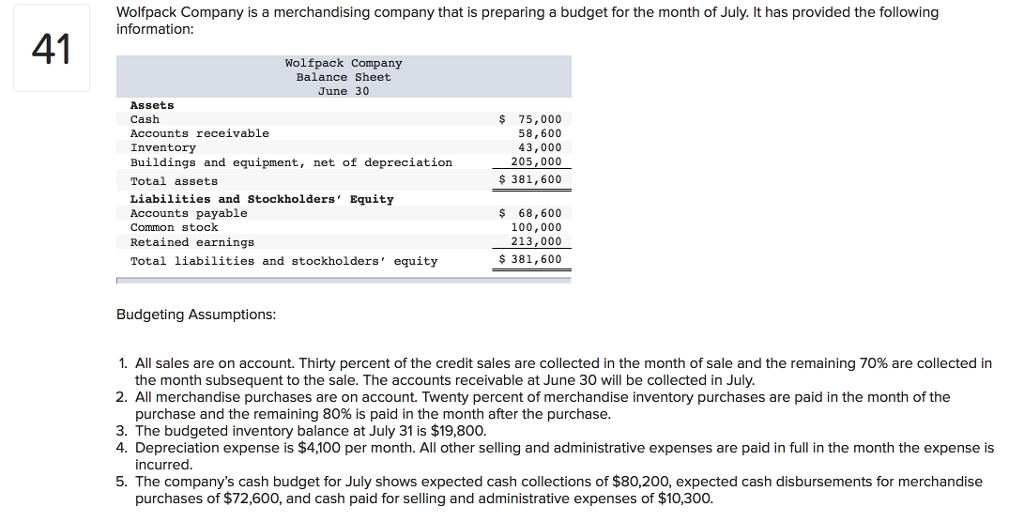 Solved Wolfpack Company is a merchandising company that is | Chegg.com