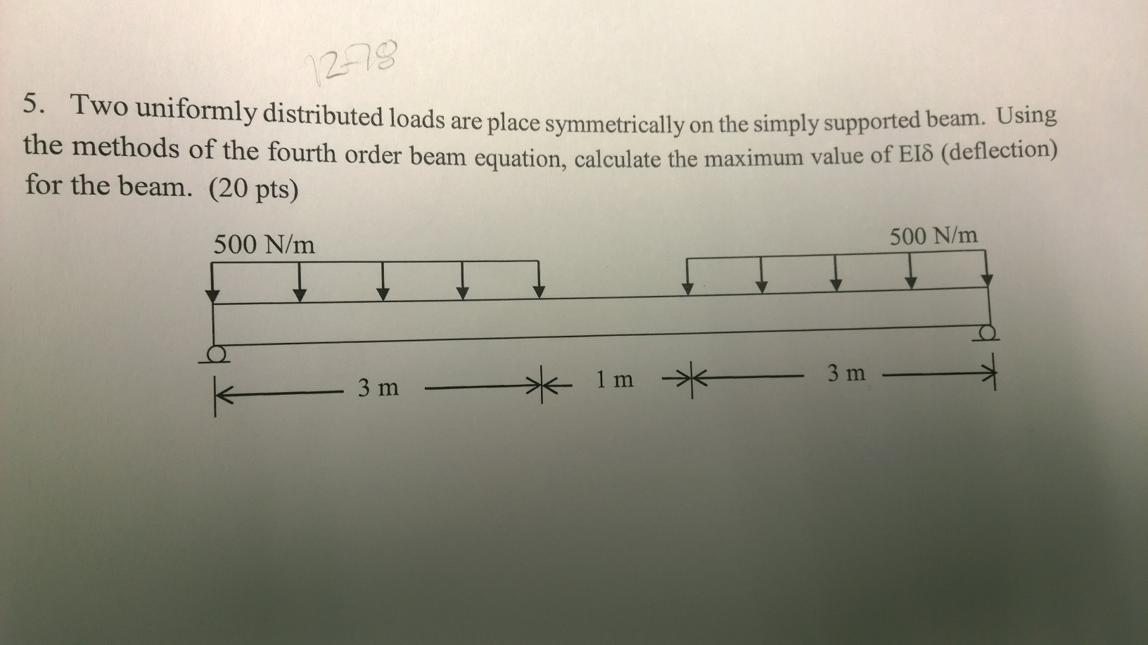 Two uniformly distributed loads are place | Chegg.com