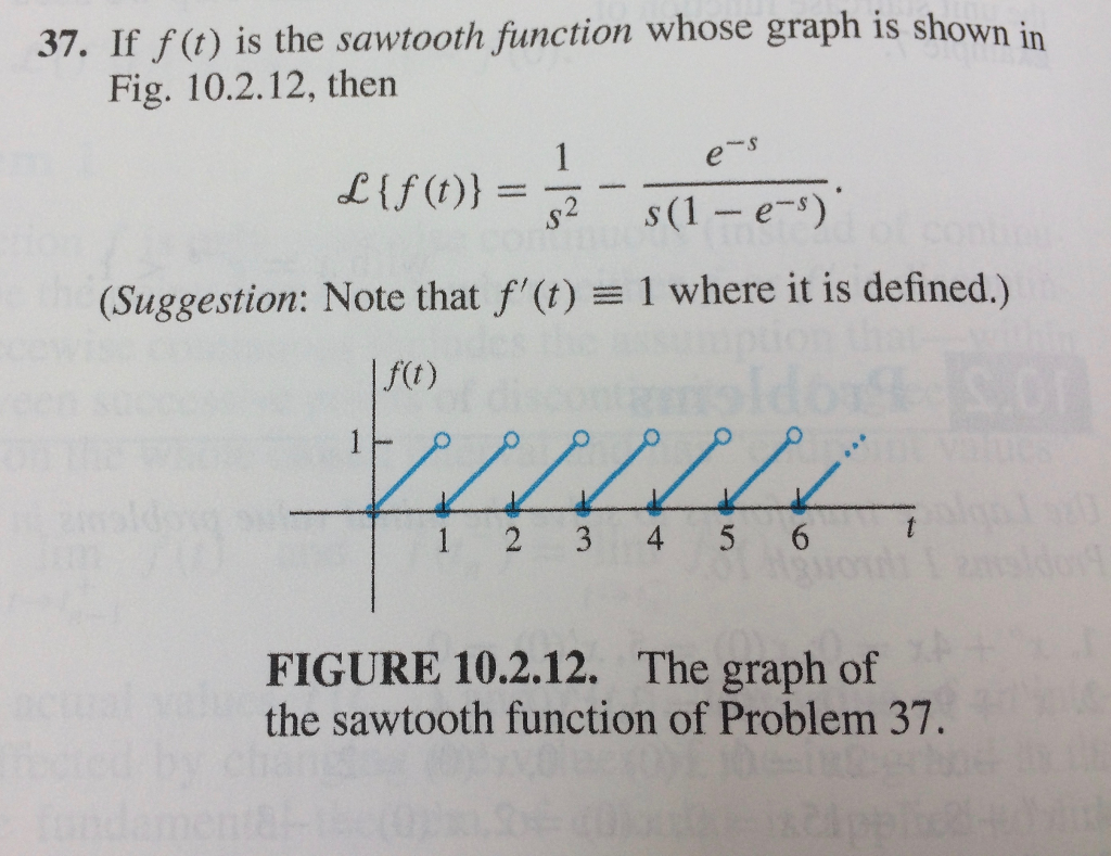 Solved If f(t) is the sawtooth function whose graph is shown | Chegg.com