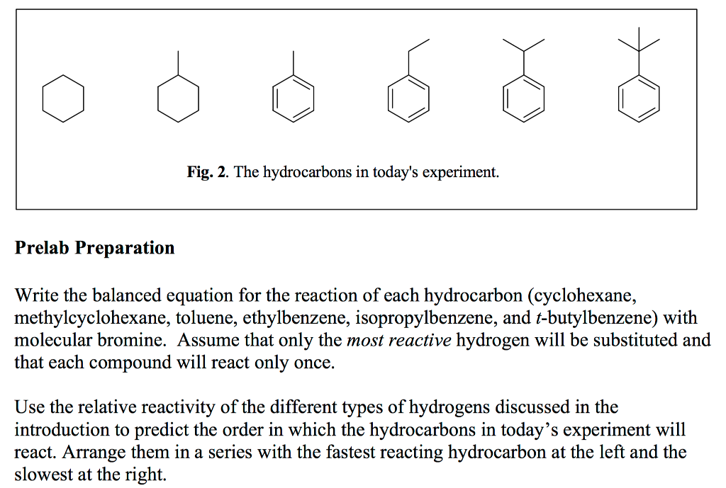 Solved Fig 2 The Hydrocarbons In Todays Experiment