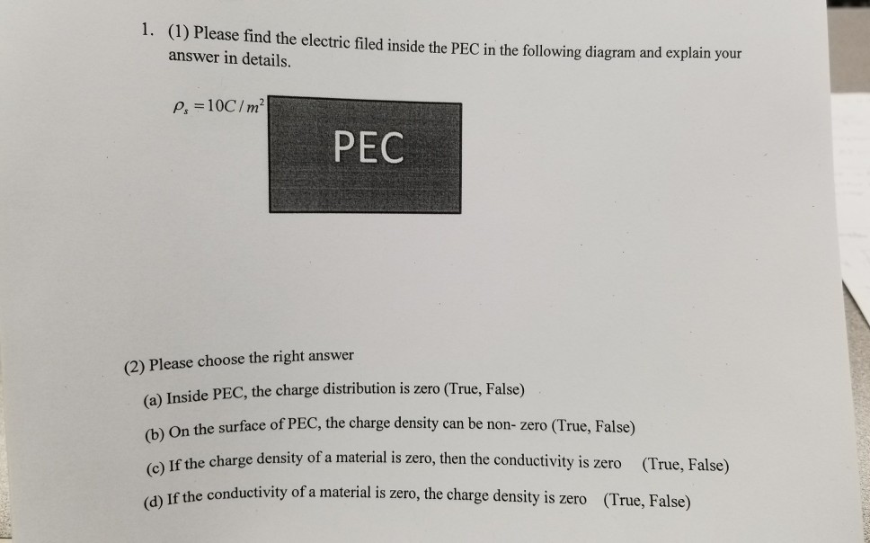 Solved 1. (1) Please find the electric filed inside the PEC | Chegg.com