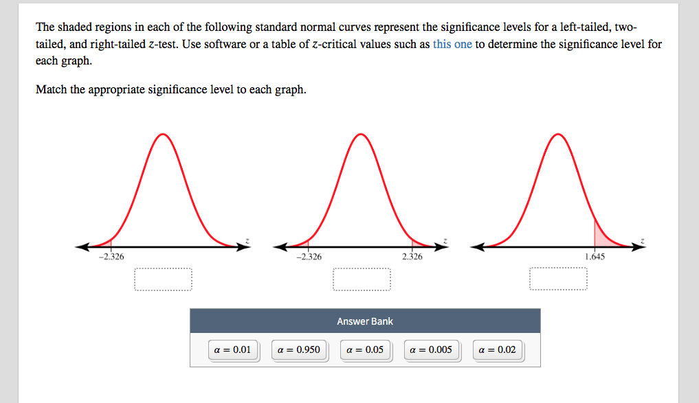 Solved The shaded regions in each of the following standard | Chegg.com
