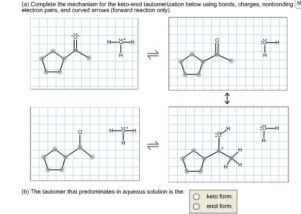 Solved (a) Complete the mechanism for the keto-enol | Chegg.com