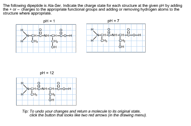 Solved The following dipeptide is Ala-Ser. Indicate the | Chegg.com