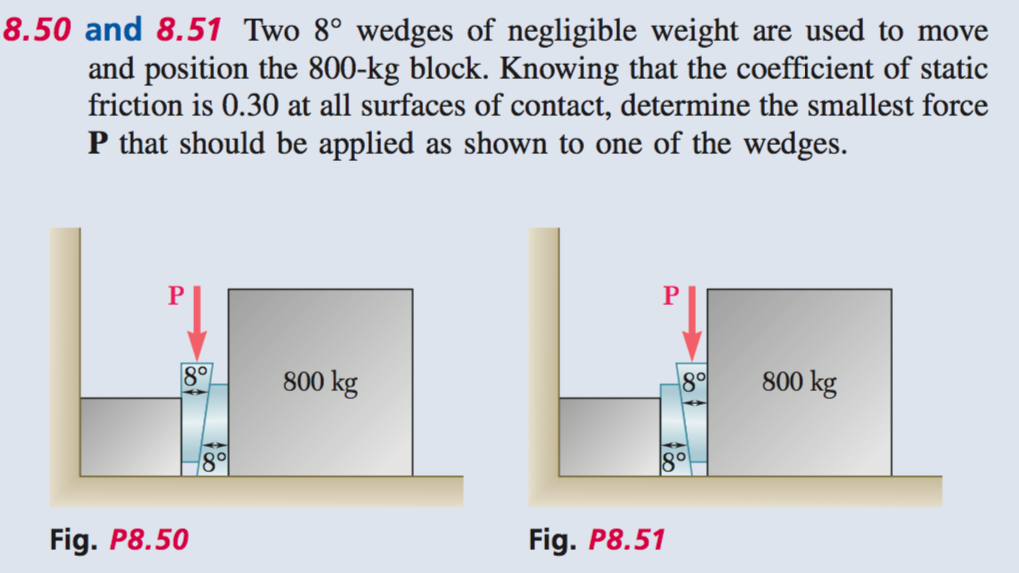 Solved 8.50 and 8.51 Two 8° wedges of negligible weight are | Chegg.com