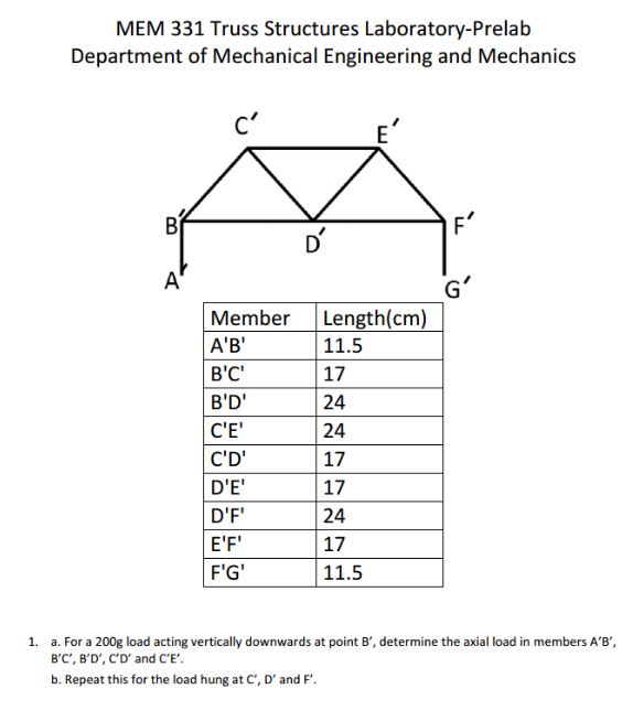 Solved Mem 331 Truss Structures Laboratory Prelabdepartment Chegg
