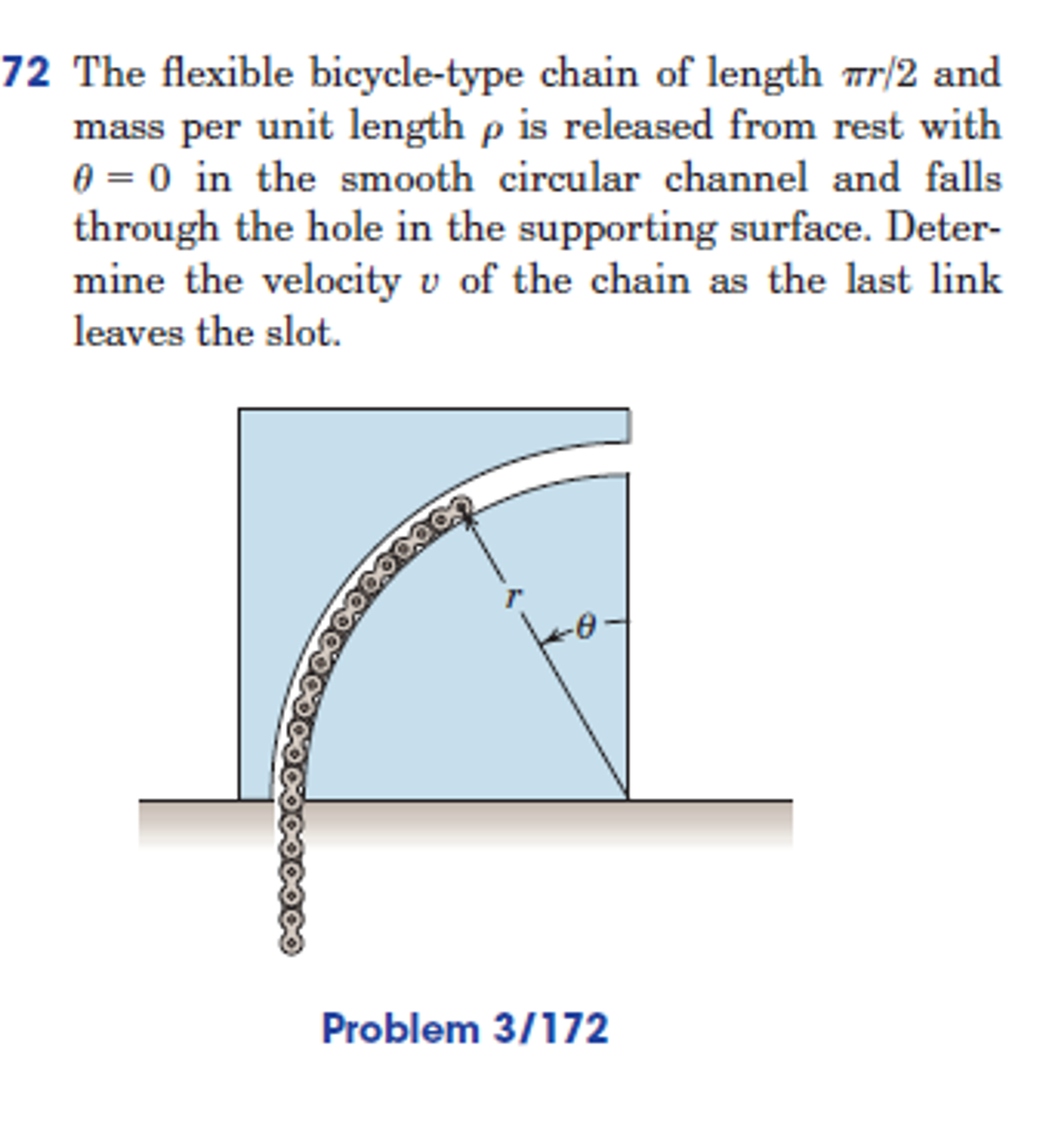 Solved The flexible bicycle-type chain of length pi r/2 and | Chegg.com