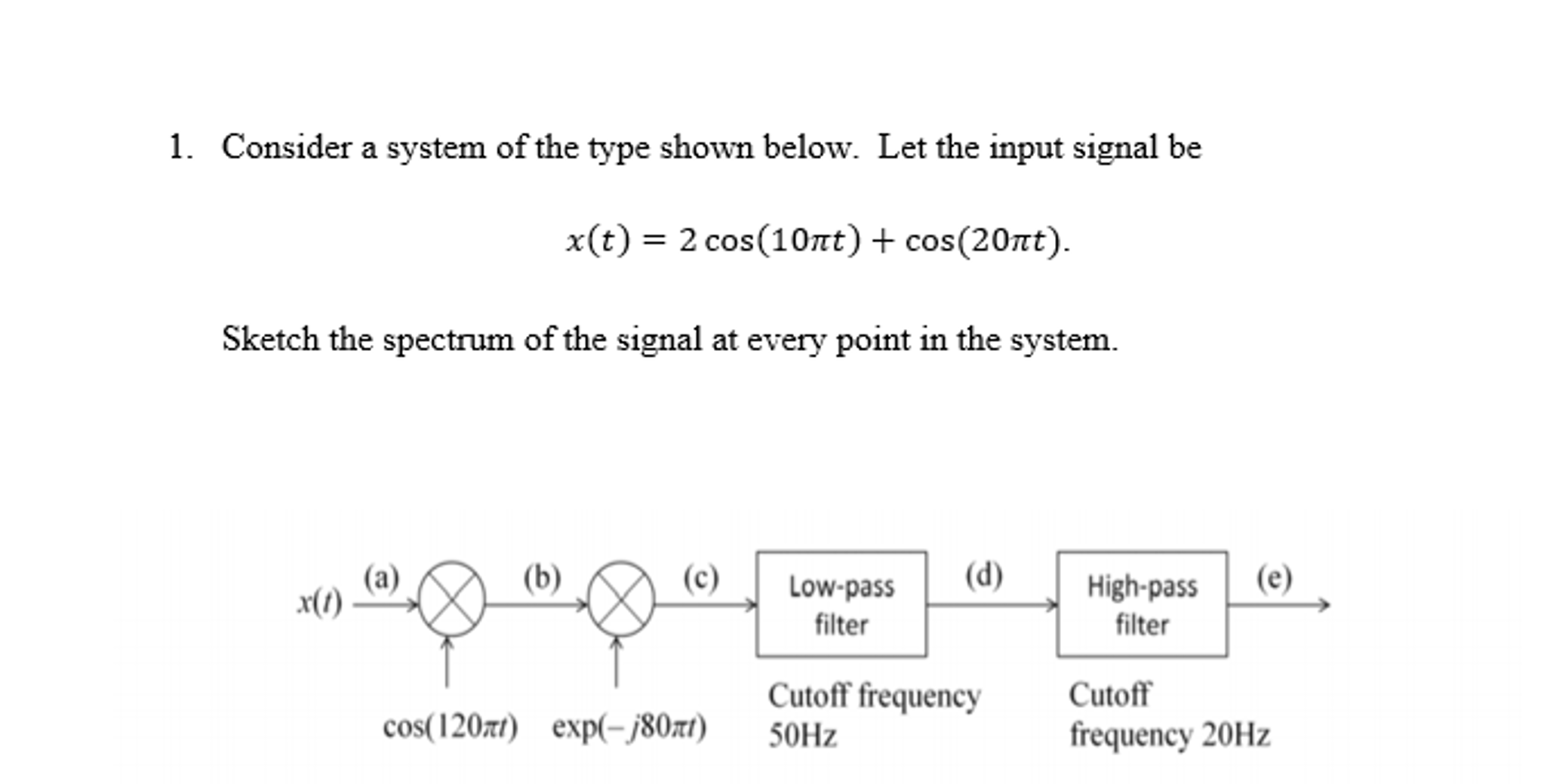 Solved Consider a system of the type shown below. Let the | Chegg.com