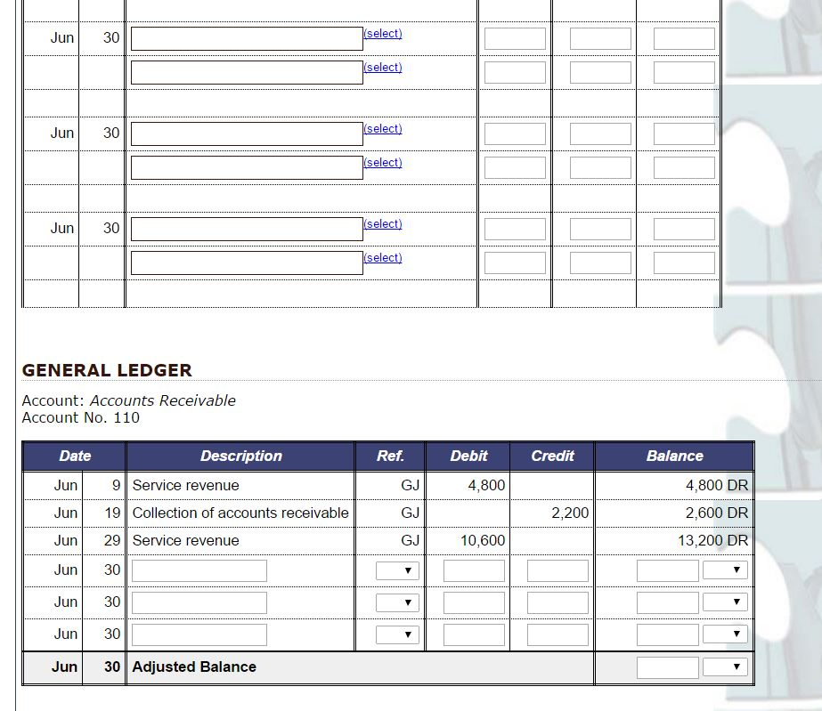 Solved Adjusting entries Now that you have completed the | Chegg.com