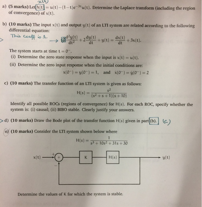 Solved Let (h(t) = u(t) - (1 - t)e^-3tu(t). Determine the | Chegg.com