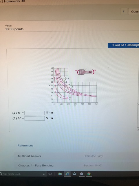 Solved Homework 38 Questi value: 10.00 points 1 out of 1 | Chegg.com Solved Homework 38 Questi value: 10.00 points 1 out of 1 | Chegg.com