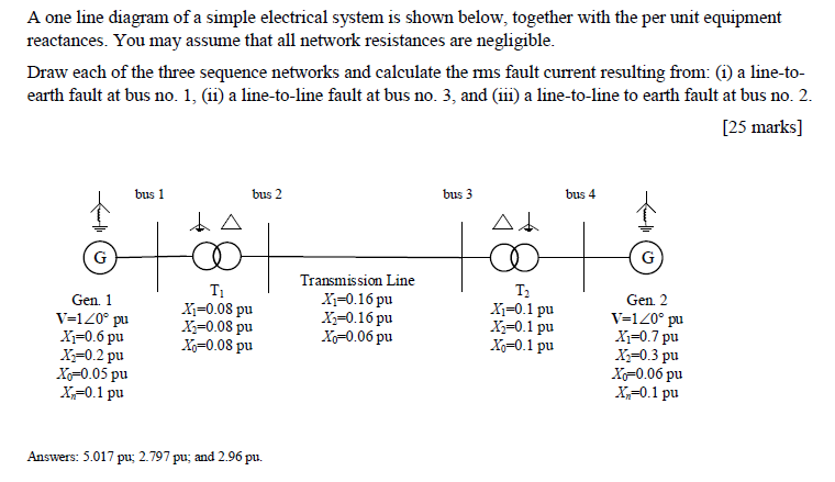 Solved A one line diagram of a simple electrical system is | Chegg.com