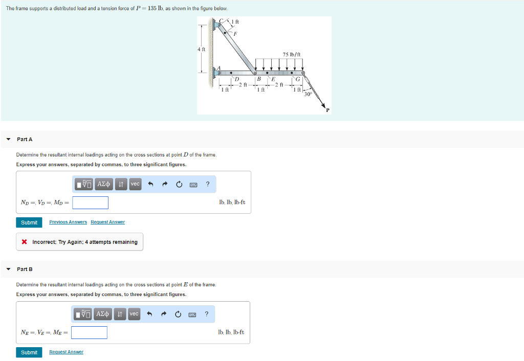 Solved The frame supports a distributed load and a tension | Chegg.com