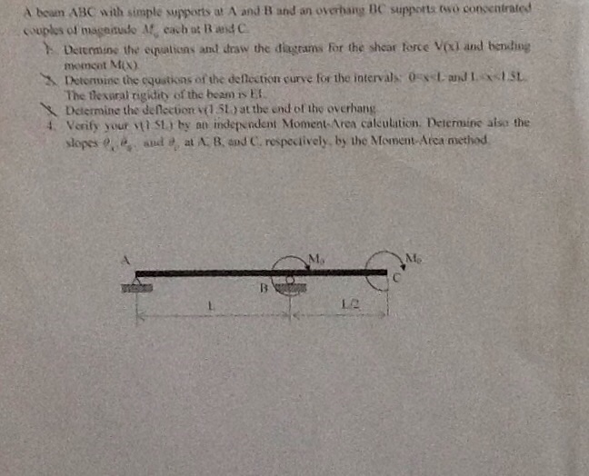 Solved A beam ABC with simple supports at A and B and an | Chegg.com