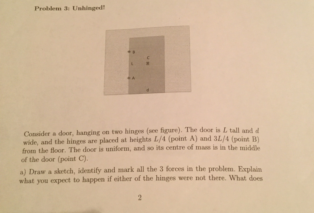 Solved Problem 3: Unhinged! Consider a door, hanging on two | Chegg.com
