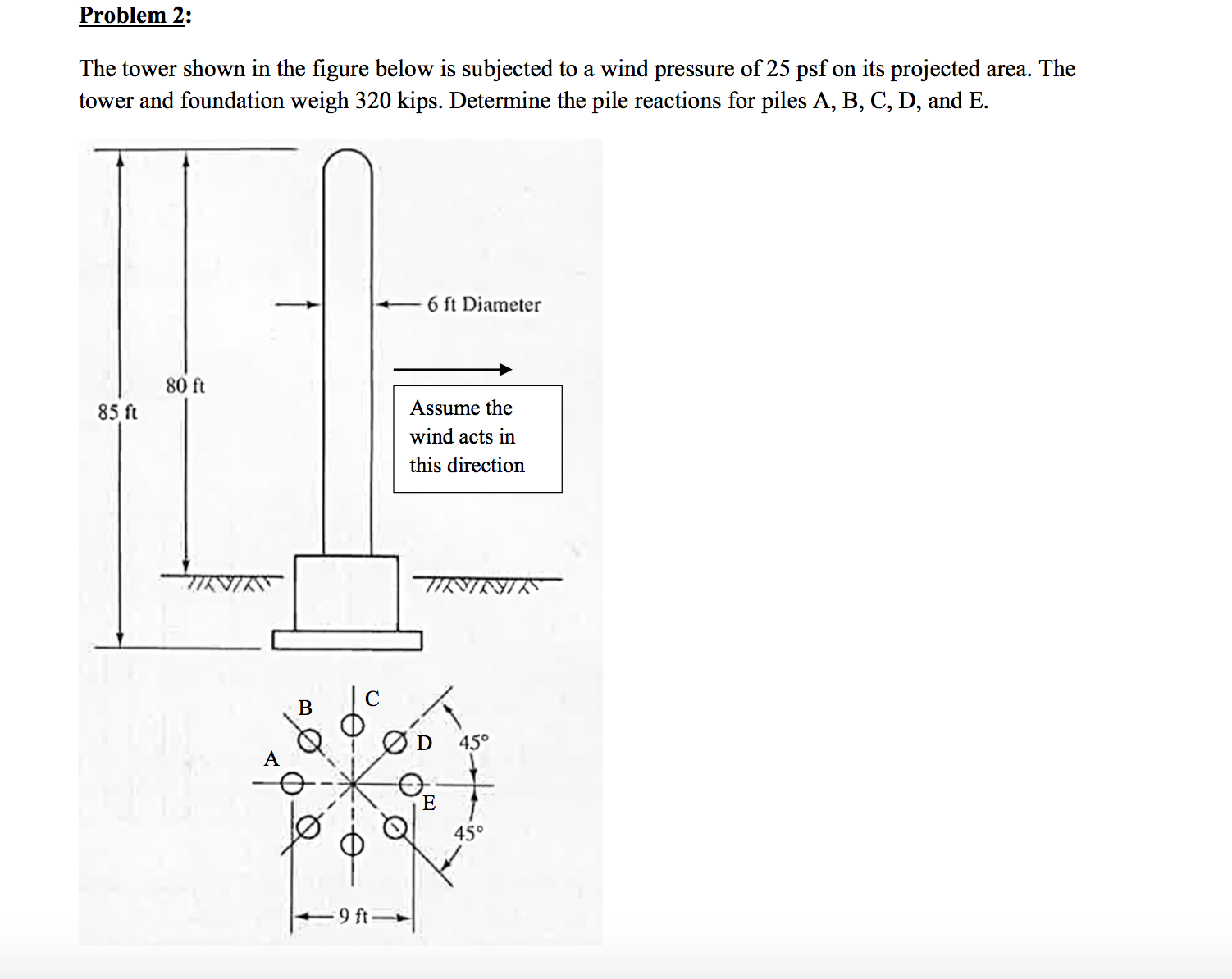 The tower shown in the figure below is subjected to a | Chegg.com