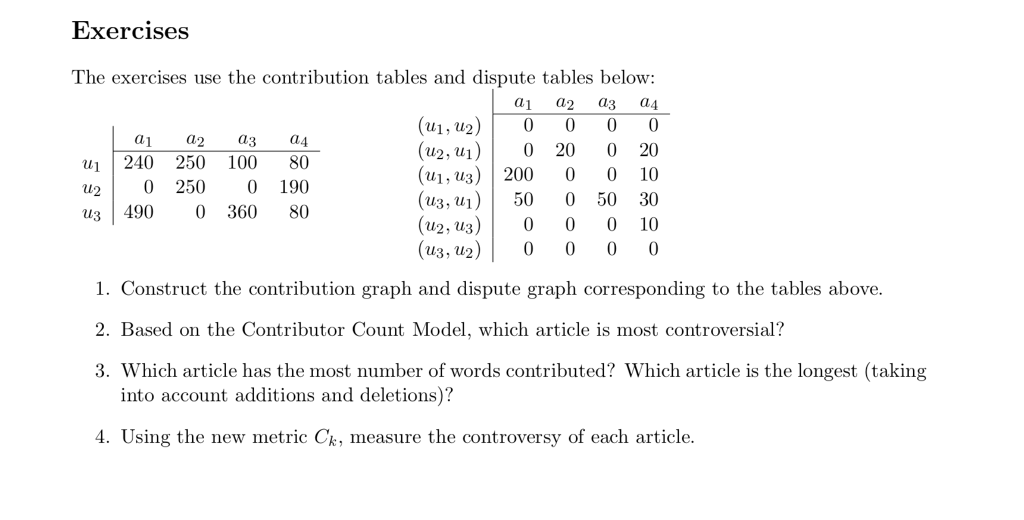 Exercises The exercises use the contribution tables | Chegg.com