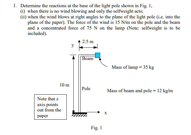 Solved Determine the reactions at the base of the light pole | Chegg.com