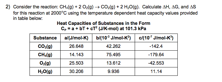 Solved Consider the reaction: CH4(g) + 2 O2(g) rightarrow | Chegg.com
