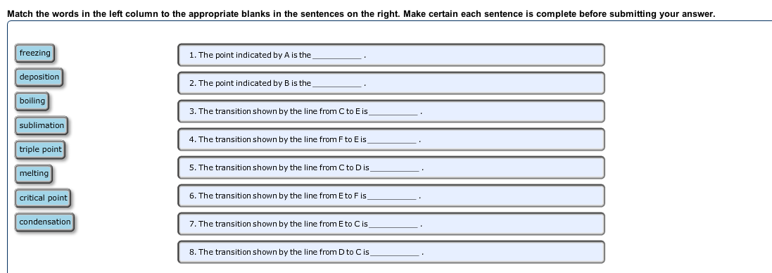 Solved Identify each of the labeled points (indicated with | Chegg.com