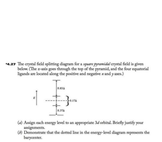Solved 4.27 The crystal field splitting diagram for a square | Chegg.com