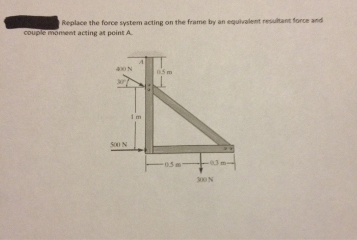 Solved Replace the force system acting on the frame by an | Chegg.com