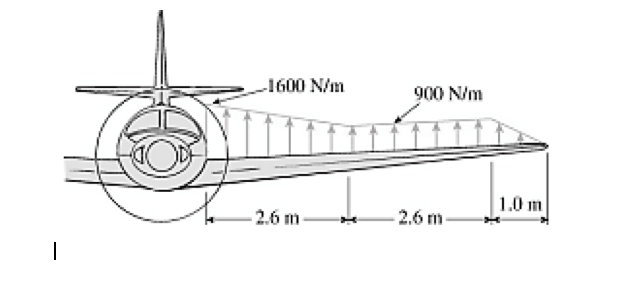 Solved 4.- Under cruising conditions, an aircraft wing is | Chegg.com