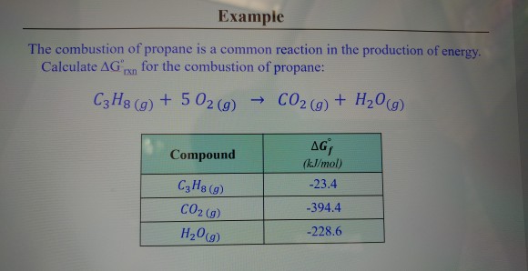 Solved Example The combustion of propane is a common | Chegg.com