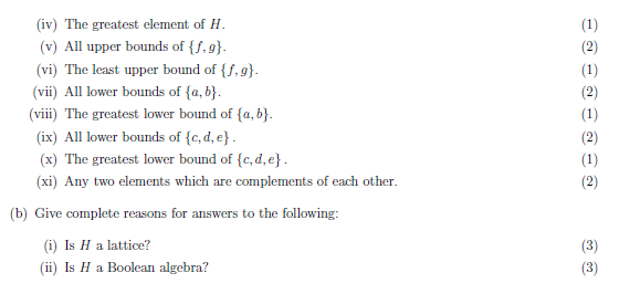Solved 11. Consider the poset H represented by the following | Chegg.com