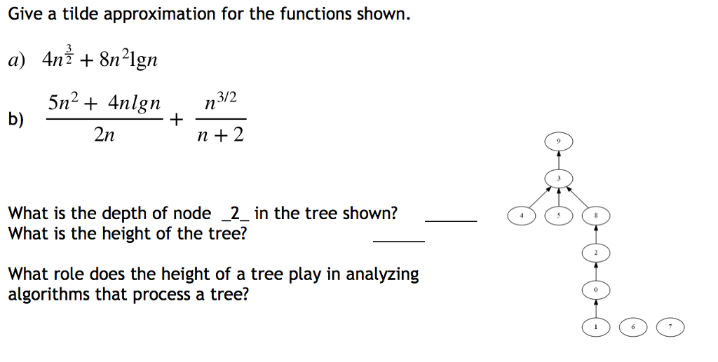 Solved Give a tilde approximation for the functions shown. | Chegg.com