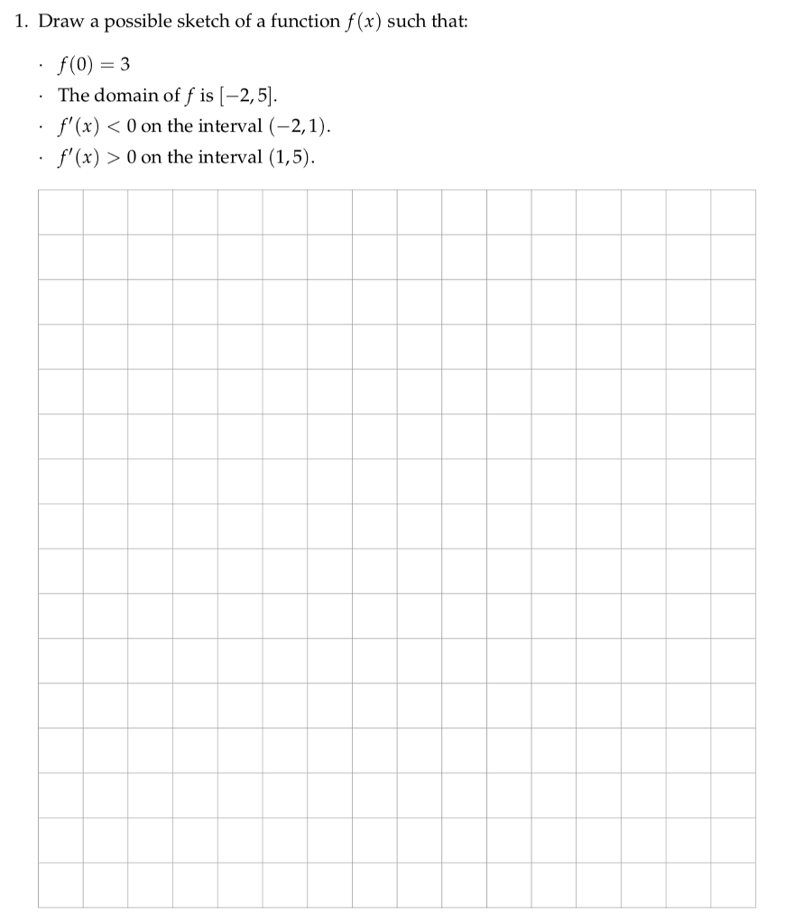 Solved 1. Draw a possible sketch of a function f(x) such | Chegg.com