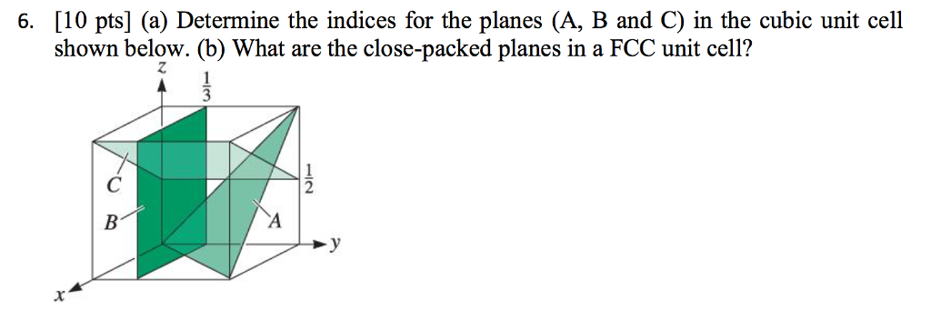 Solved (a) Determine the indices for the planes (A, B and C) | Chegg.com