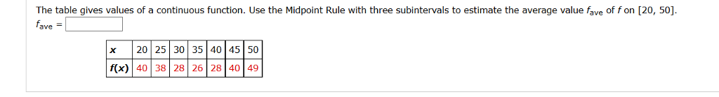 Solved The table gives values of a continuous function. Use | Chegg.com