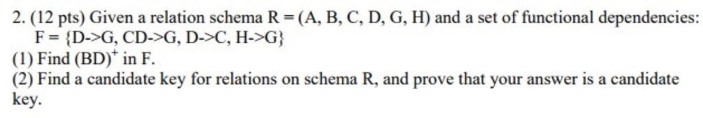 Solved 2. (12 pts) Given a relation schema R - (A, B, C, D, | Chegg.com