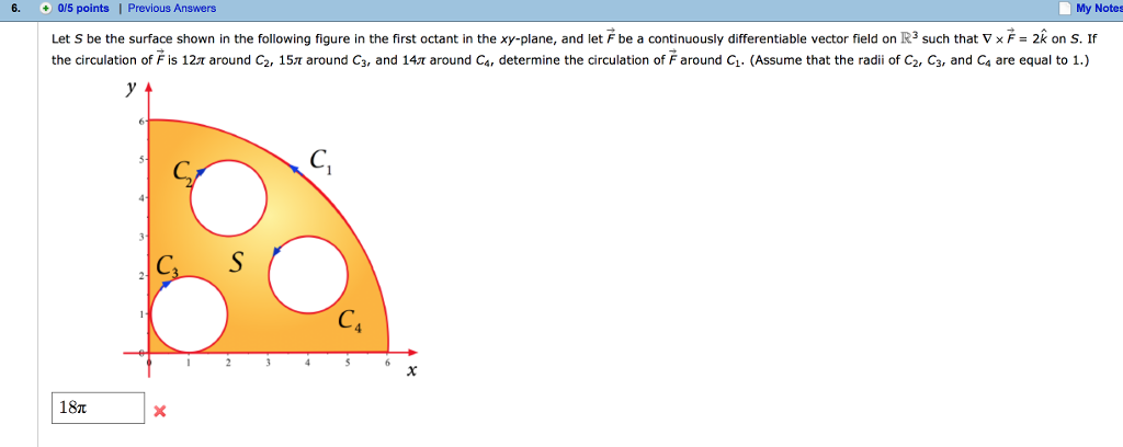 Solved 6. 0/5 points | Previous Answers My Notes Let S be | Chegg.com