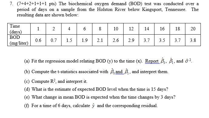 Solved The biochemical oxygen demand (BOD) test was | Chegg.com