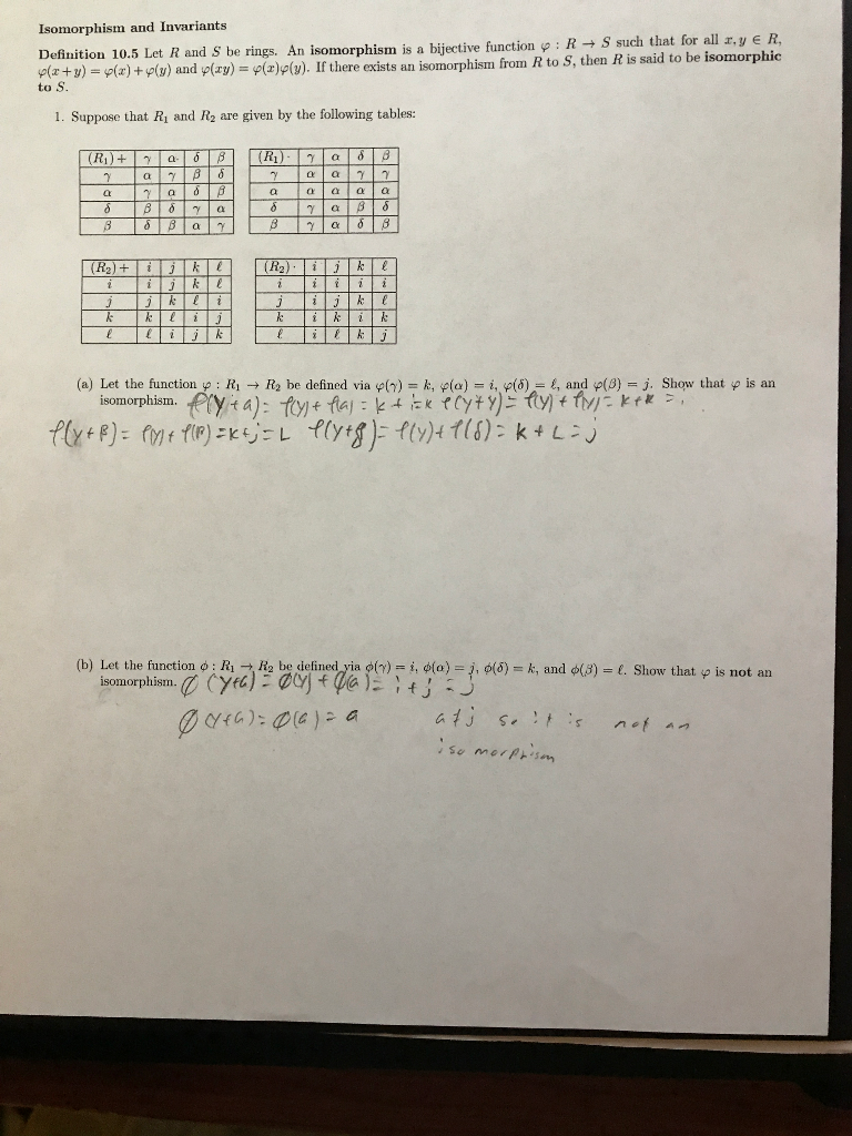 Solved Isomorphism and Invariants nition 10.5 Let R and S be | Chegg.com
