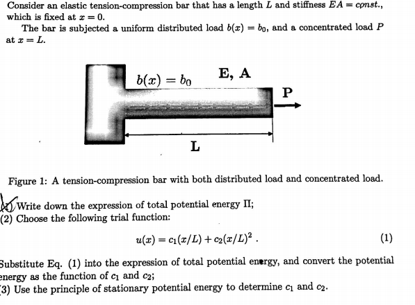 Solved Consider an elastic tension-compression bar that has | Chegg.com