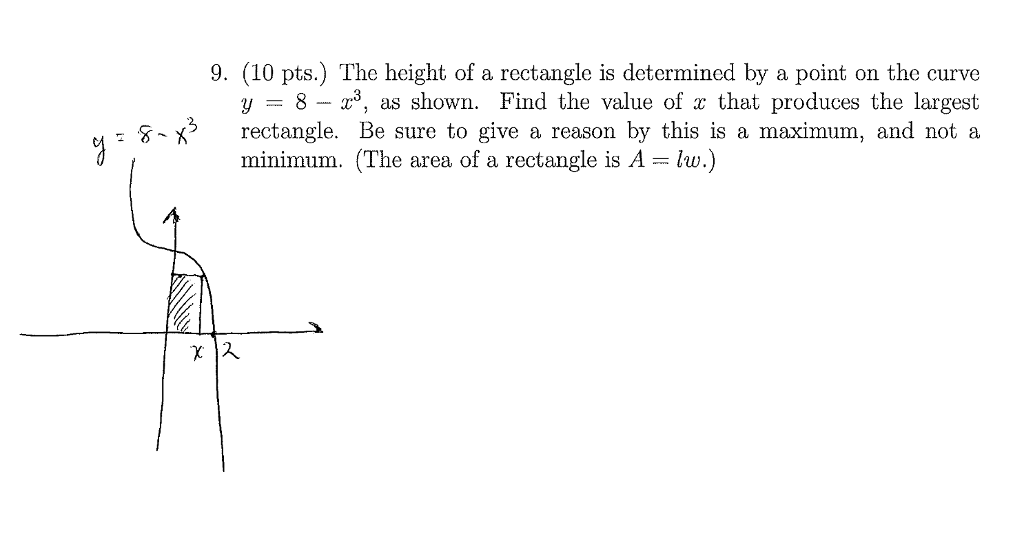 Solved The height of a rectangle is determined by a point on | Chegg.com