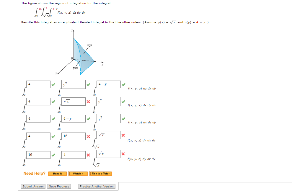Solved The figure shows the region of integration for the | Chegg.com