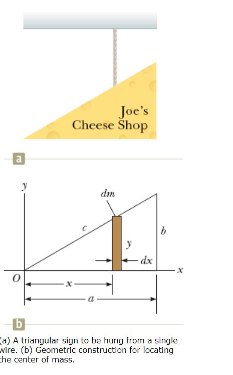 Solved You have been asked to hang a metal sign from a | Chegg.com