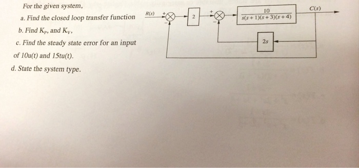 Solved For the given system, Find the closed loop transfer | Chegg.com
