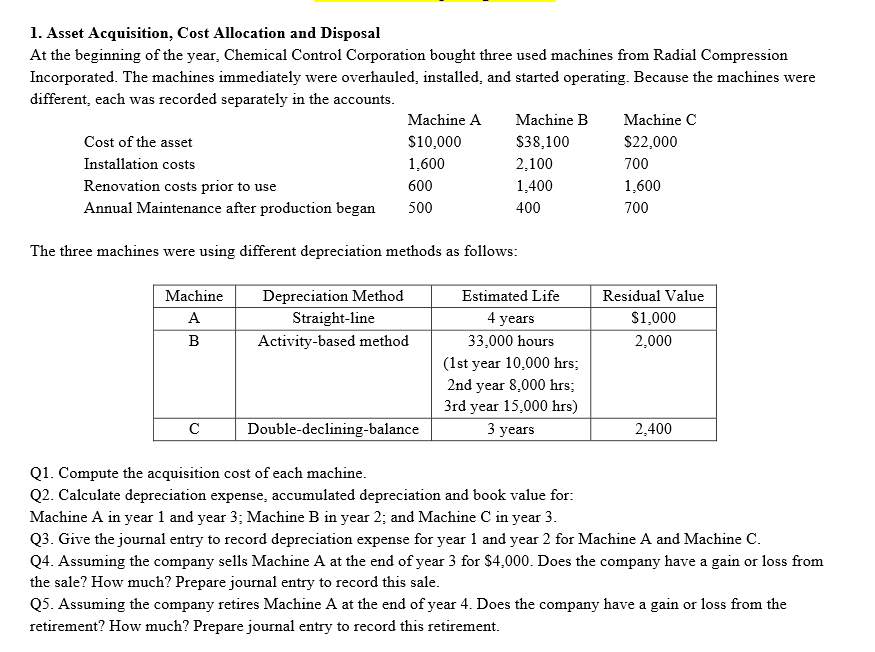 Solved 1. Asset Acquisition, Cost Allocation and Disposal At | Chegg.com