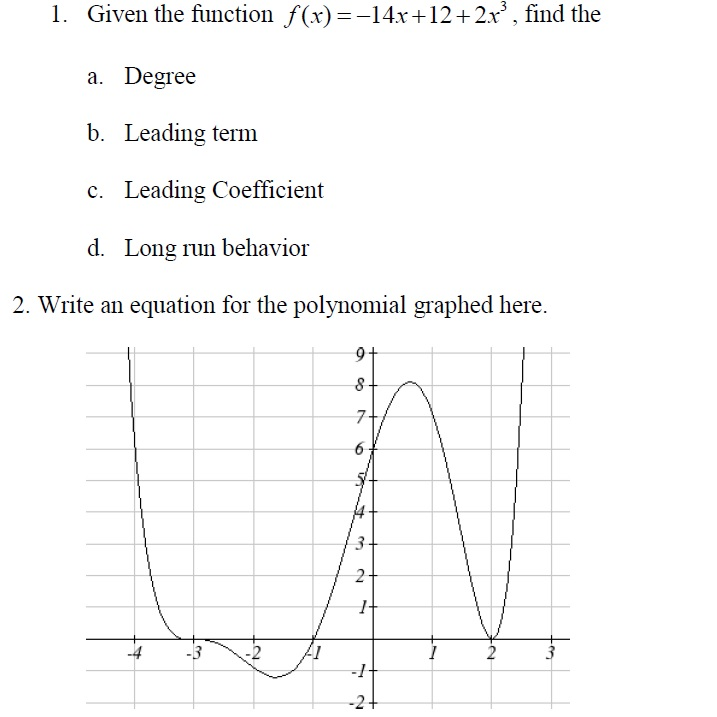 Solved Given the function f(x) = -14x + 12 + 2x^3, find the | Chegg.com