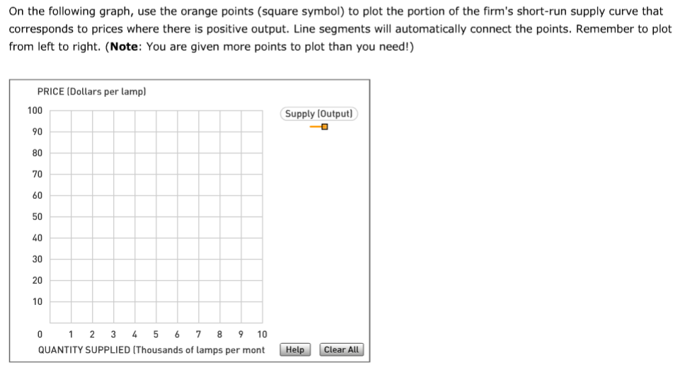 Solved Aa Aa E. 5. The firm's supply curve in the short run | Chegg.com