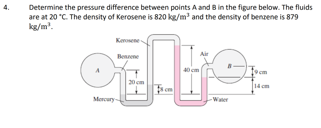 Solved Determine the pressure difference between points A | Chegg.com