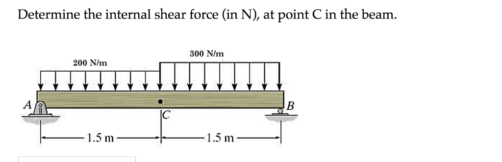 Solved Determine the internal shear force (in N), at point C | Chegg.com