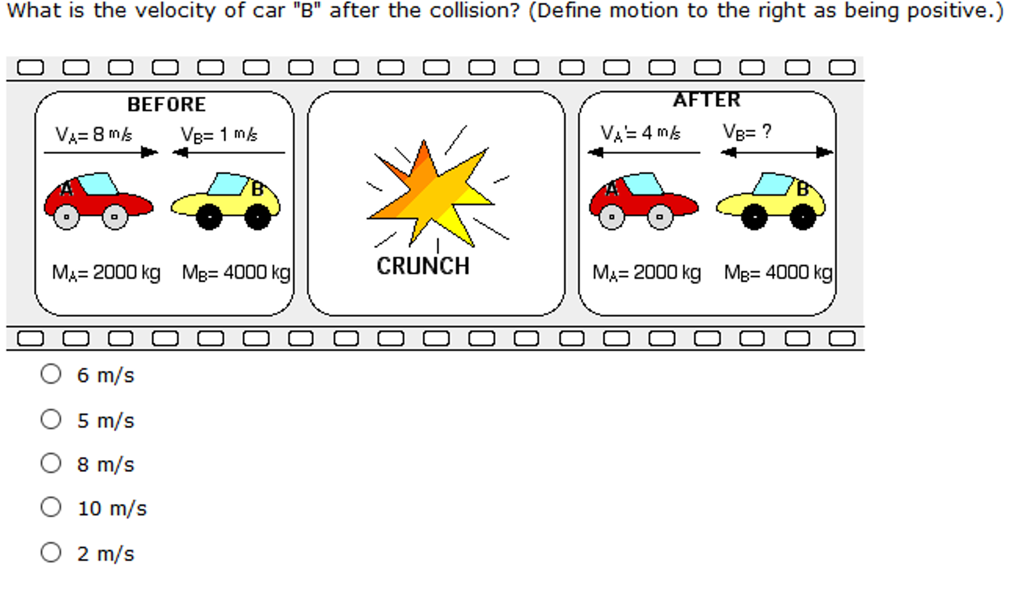 Solved What Is The Velocity Of Car B After The Collision