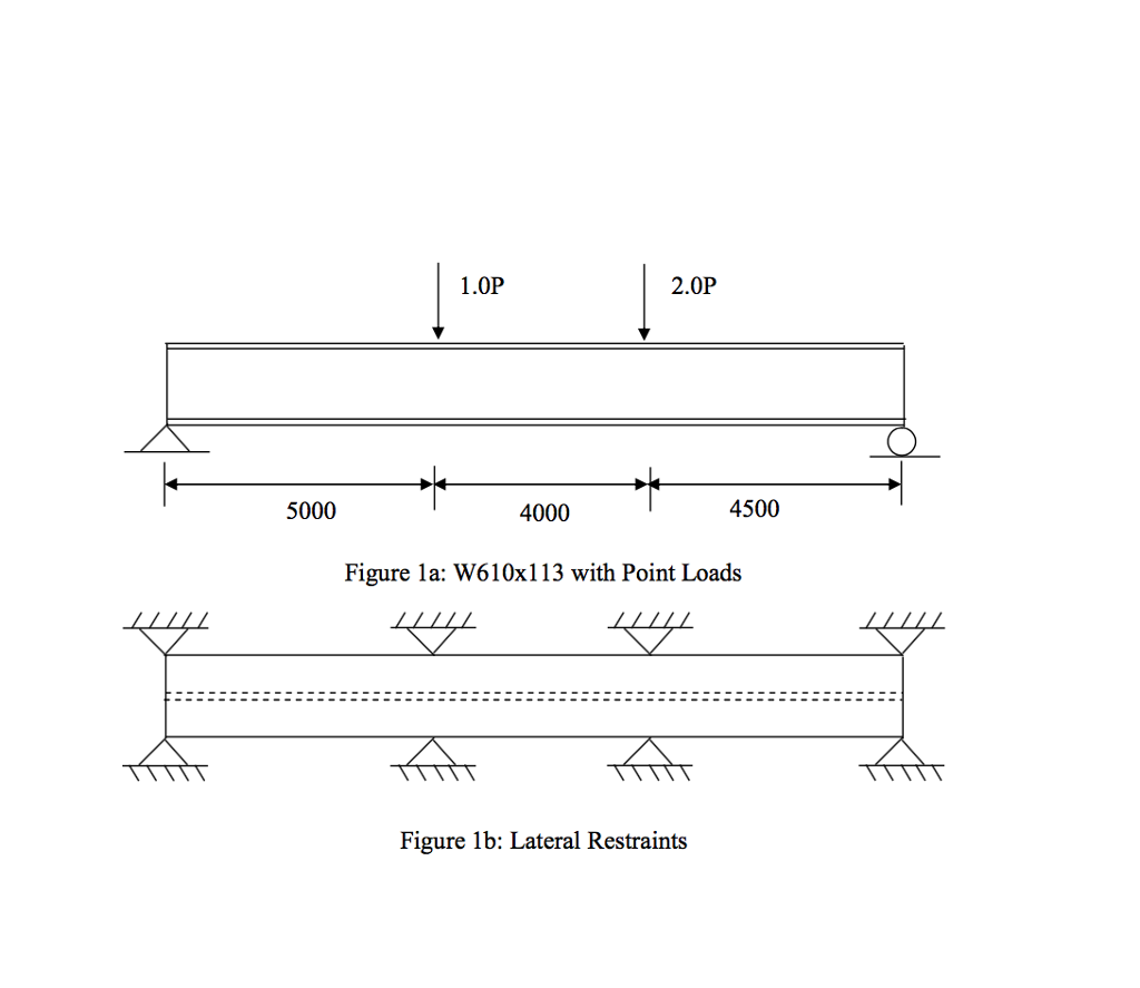 Solved Question 1 Using only the tables in the CISC Handbook | Chegg.com