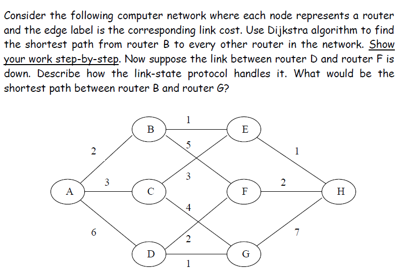 Solved Consider the following computer network where each | Chegg.com